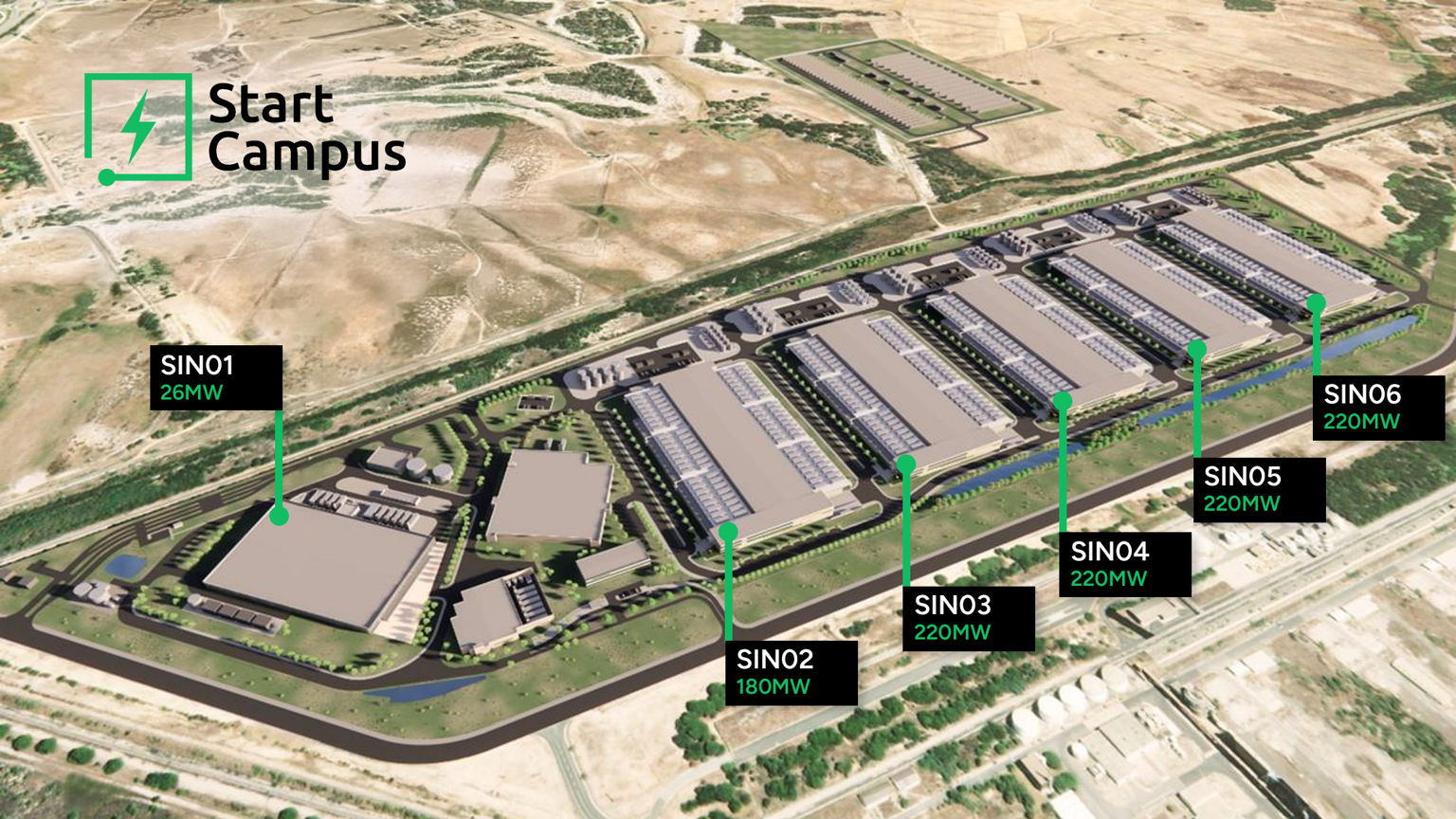 Sines DC – Building 02 (SIN02) > Projects > Gleeds